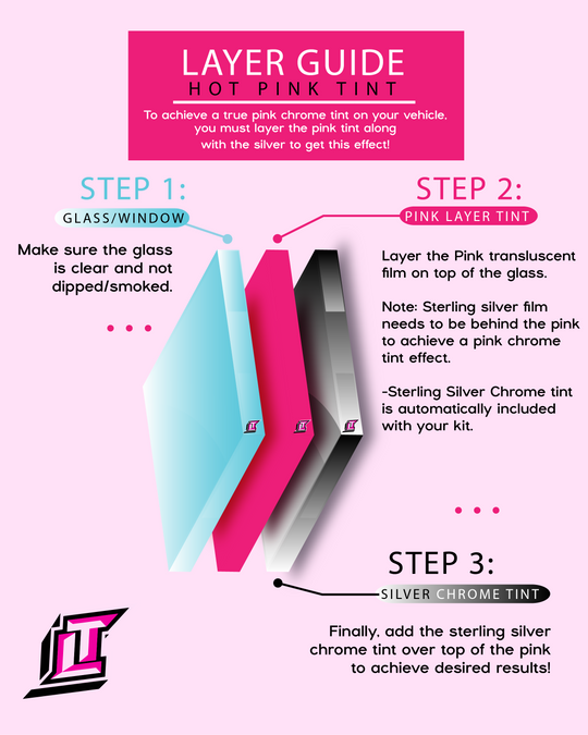 All Tints – Luminous Tints